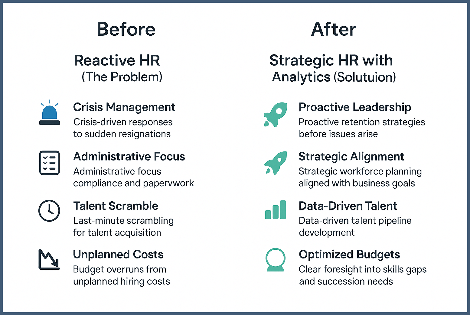 Predictive HR Analytics: Shaping Workforce Strategy in 2026